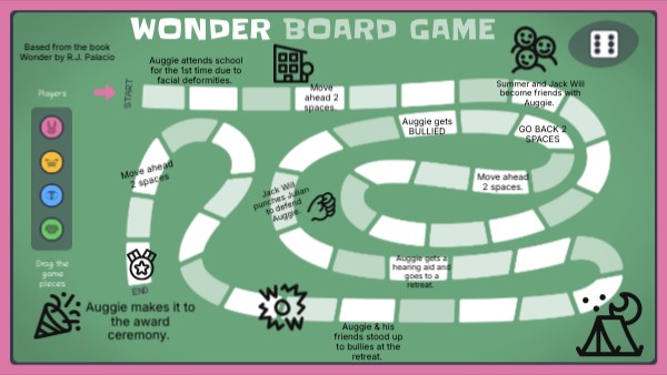 WONDER board game | Genially