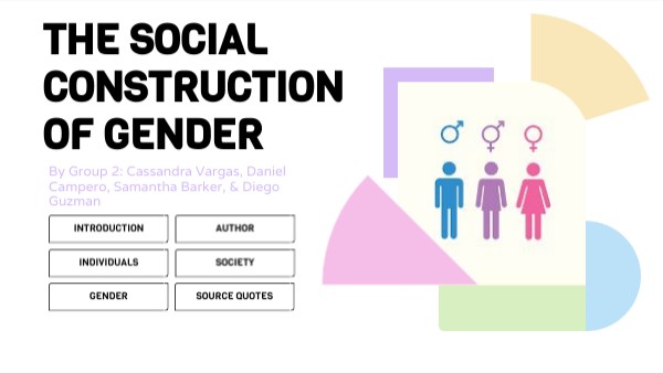 The social construction of gender | Genially