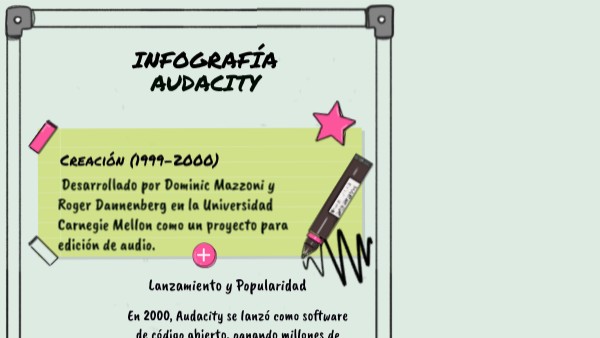 INFOGRAFÍA AUDACITY | Genially