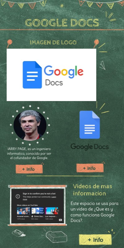 GOOGLE DOCS | Genially