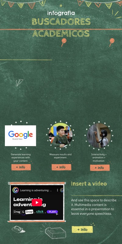 buscadores academicos adolfo emiliano mireles | Genially