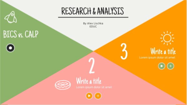 Research & Analysis | Genially