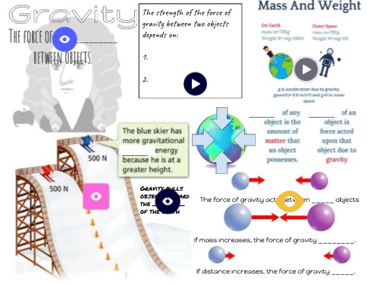 Gravitational Force | Genially
