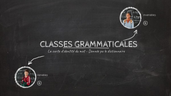 Classes grammaticales | Genially