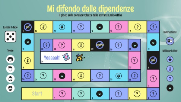 Mi difendo dalle dipendenze | Genially