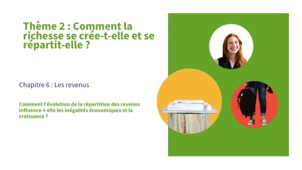Chapitre 6 : Les revenus | Genially