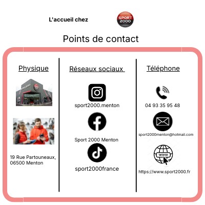 L'accueil chez | Genially