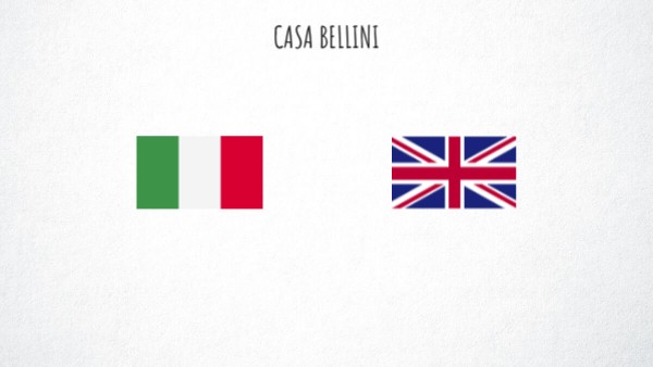 Casa Bellini | Genially