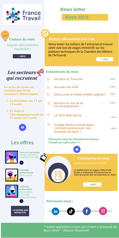 Newsletter mars 2025 | Genially