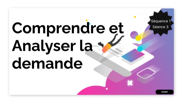 Comprendre et Analyser la demande | Genially