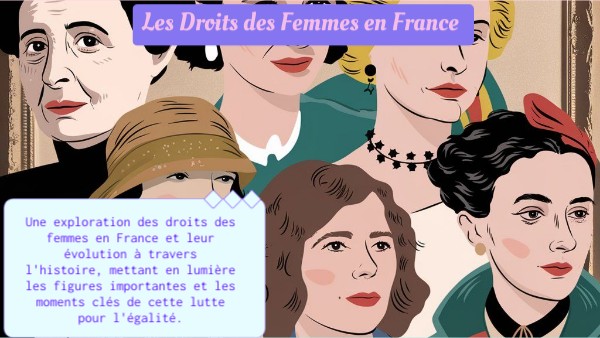 Les Droits des Femmes en France | Genially