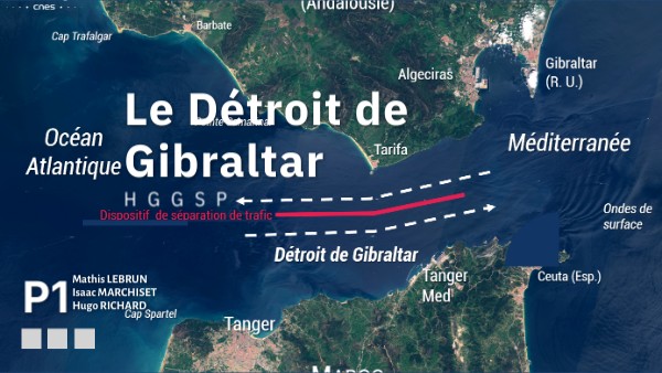 Le Détroit de Gibraltar | Genially