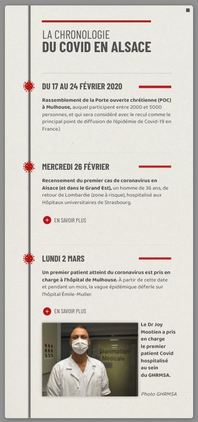 timeline_covid_dna | Genially