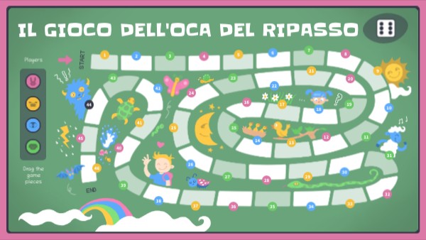 Il gioco dell'oca del ripasso | Genially