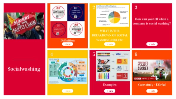 Socialwashing - Contemporary issues presentation | Genially