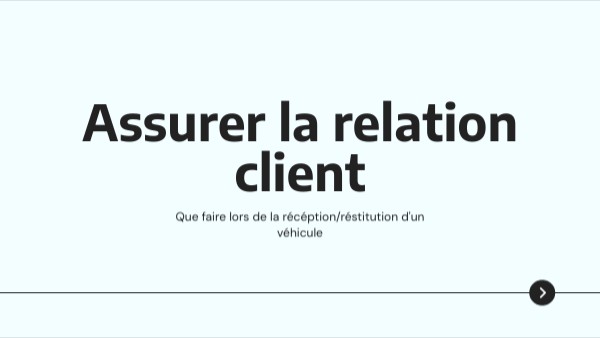 Assurer la relation client | Genially