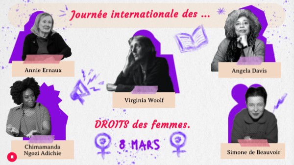 Journée internationale des ... | Genially