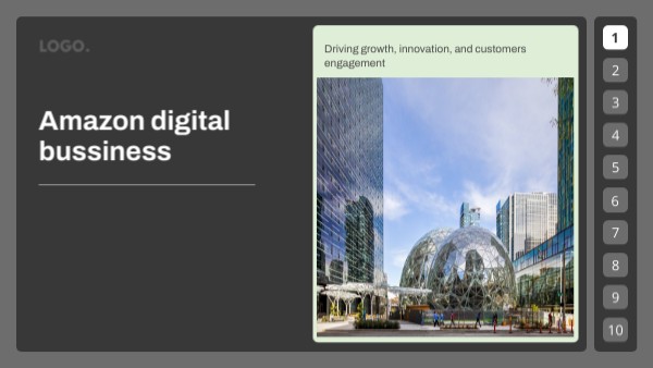 Amazon digital bussiness | Genially