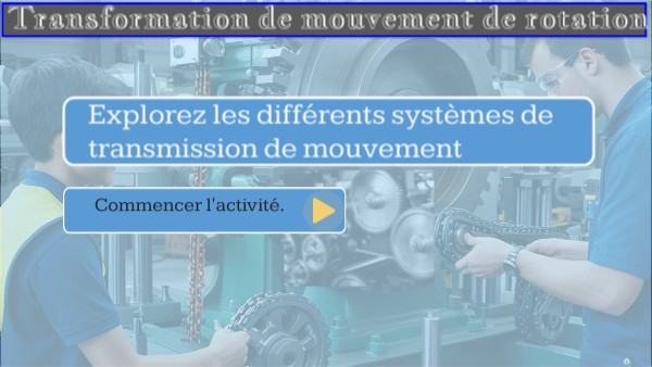 Transformation de mouvement de rotation | Genially