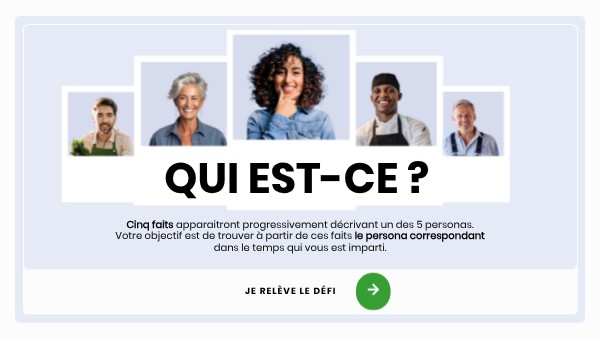 Qui est-ce ? | Genially