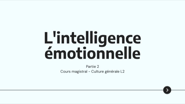 Copie - L'intelligence émotionnelle | Genially