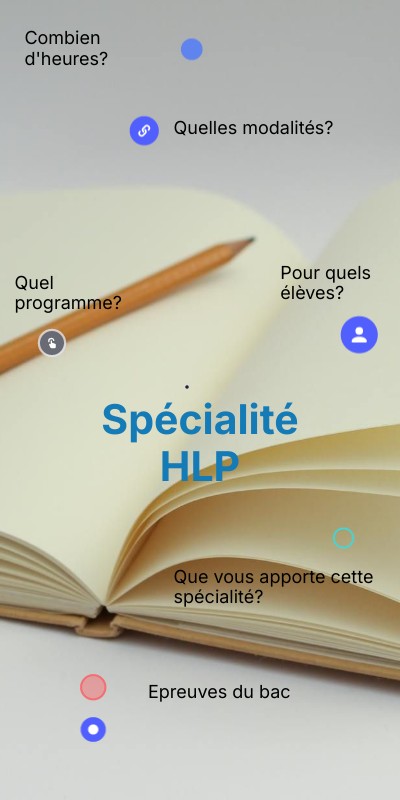 HLP présentation | Genially