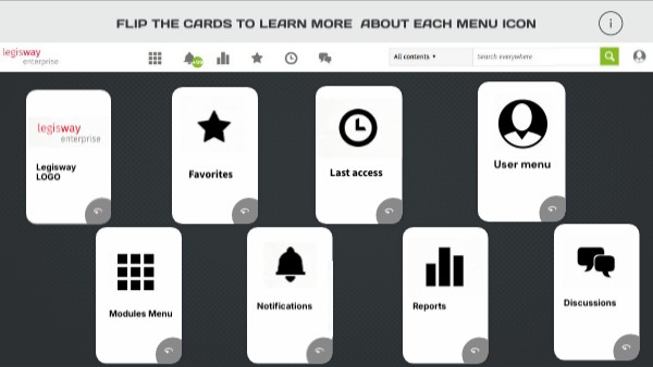 Module 1 Chap 1 Campus Lgw Genially