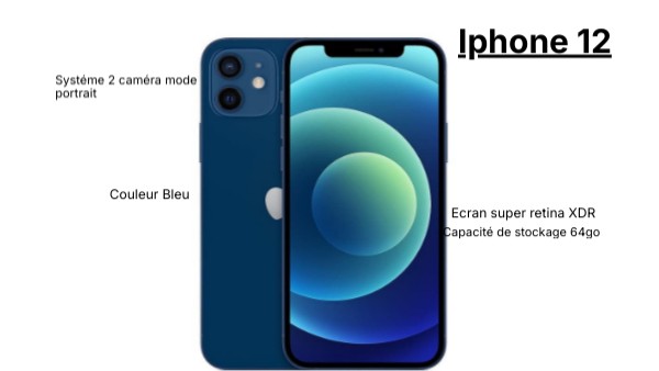 Iphone 12 | Genially