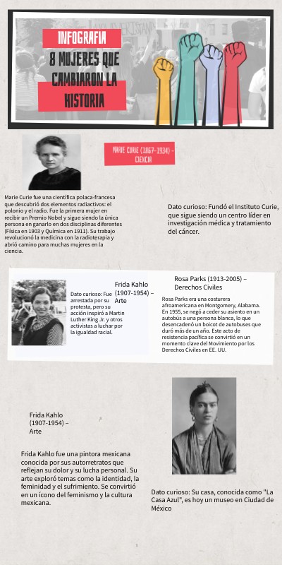 8 mujeres que cambiaron la historia | Genially