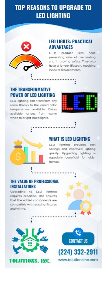 Top Reasons to Upgrade to LED Lighting | Genially