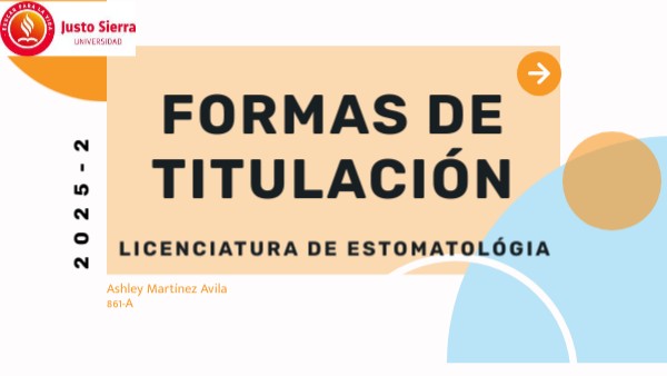 Formas de titulación | Genially