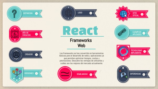 React | Genially