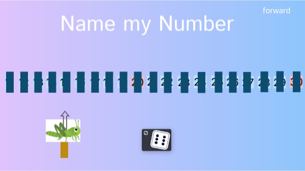 March number corner | Genially