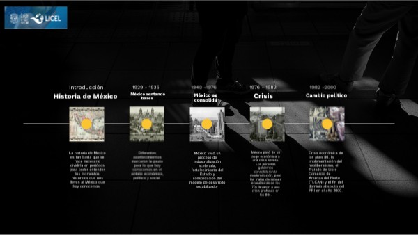 Ortiz_Damian_Sonia Miranda_Act01 | Genially