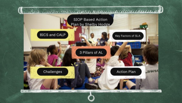 SIOP Based Action Plan by Shelby Hodge | Genially