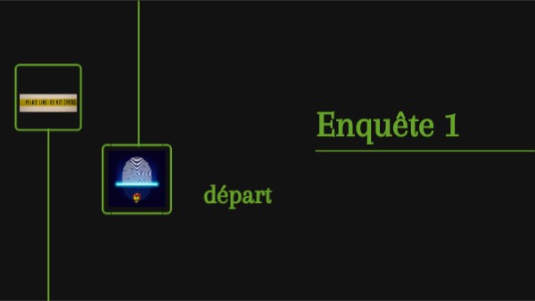 Enquête 1 | Genially
