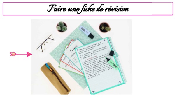 Faire une fiche de révision | Genially