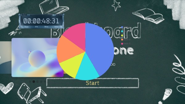 Blackboard | Genially