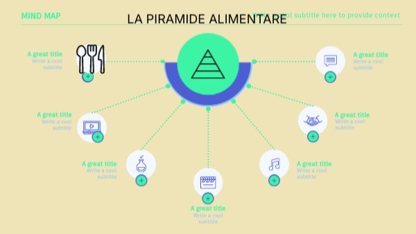 Mind Map Genially 8441