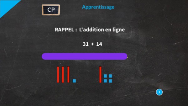 TECHNIQUE ADDITION | Genially