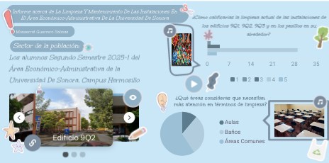 Infografía MG | Genially