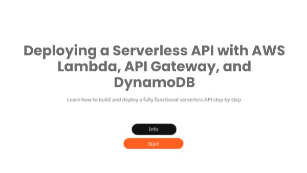 Deploying A Serverless Api With Aws Lambda Api Gateway And Dynamodb Genially