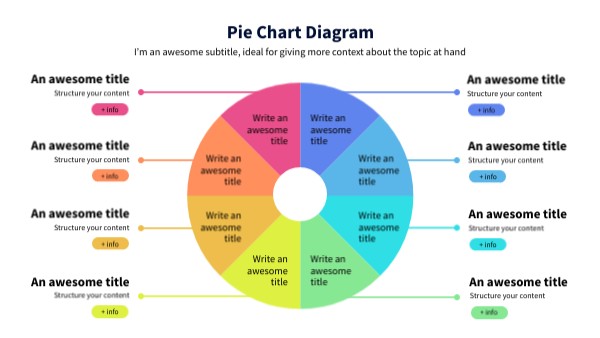 Circle sector diagram | Genially
