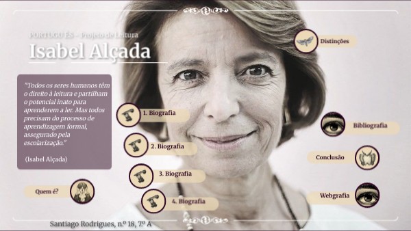 Isabel Alçada | Genially