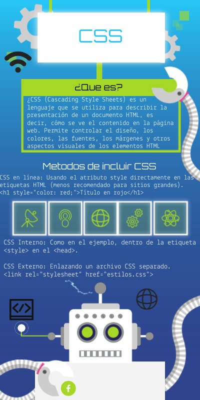 CSS | Genially