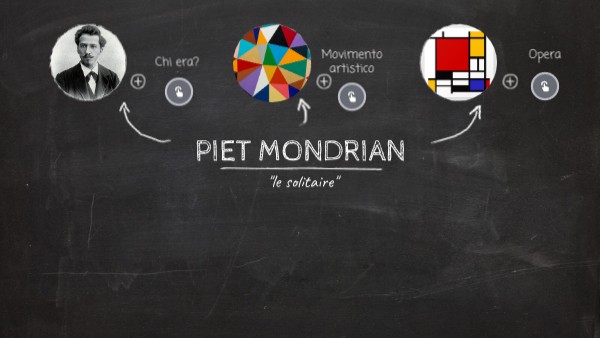 Piet Mondrian | Genially