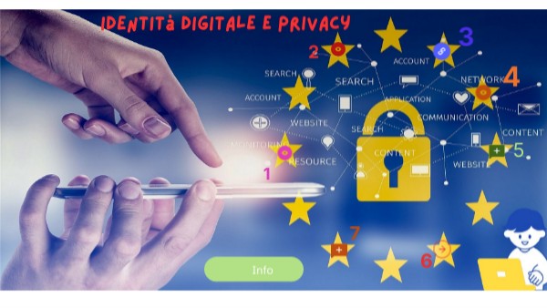 IDENTITA' DIGITALE E PRIVACY | Genially