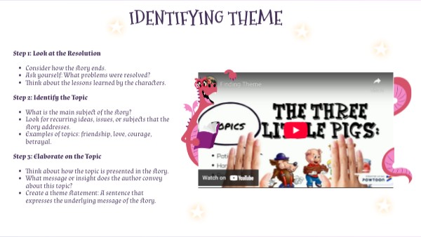 Identifying the Theme | Genially