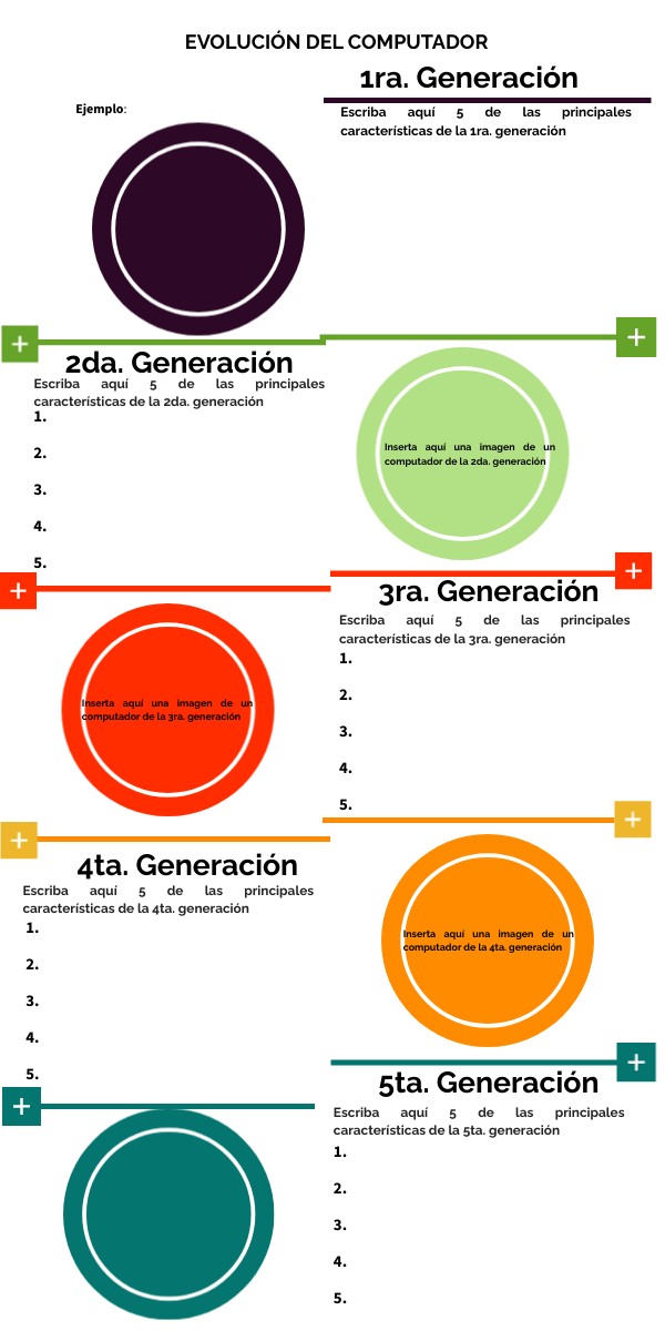 1ra. Generación | Genially