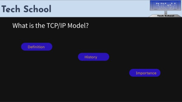 Tech School | Genially
